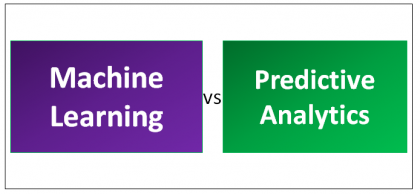 Machine Learning vs Predictive Analytics | Learn 7 Awesome Differences
