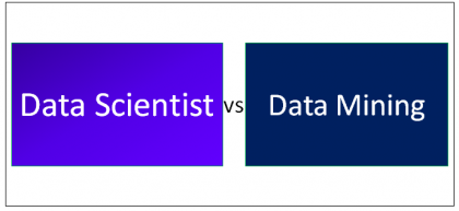 Data Scientist vs Data Mining | Top 7 Useful Comparisons To Know