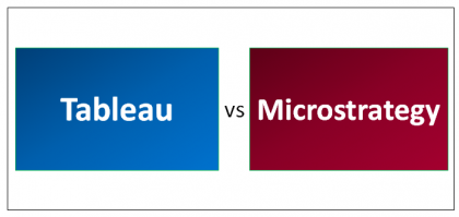 Tableau vs Microstrategy | 5 Useful Comparisons To Learn