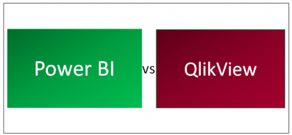 Power BI vs Qlikview | Learn Top 22 Useful Comparison