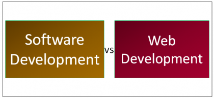 Software Development vs Web Development | Top 8 Differences To Know