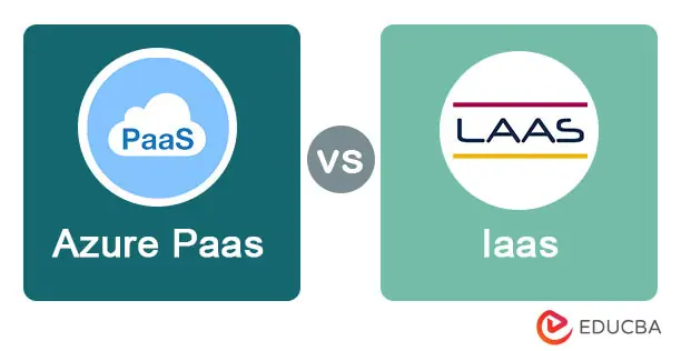 Azure Paas vs Iaas - Everything That You Need to Know