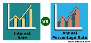 Interest Rate vs. Annual Percentage Rate (APR) - Top 5 Differences