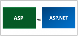 ASP vs ASP.NET | Top 13 Most Awesome Comparison To Know