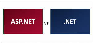 ASP.NET vs .NET | Top 3 Excellent Comparison to Know in Detail