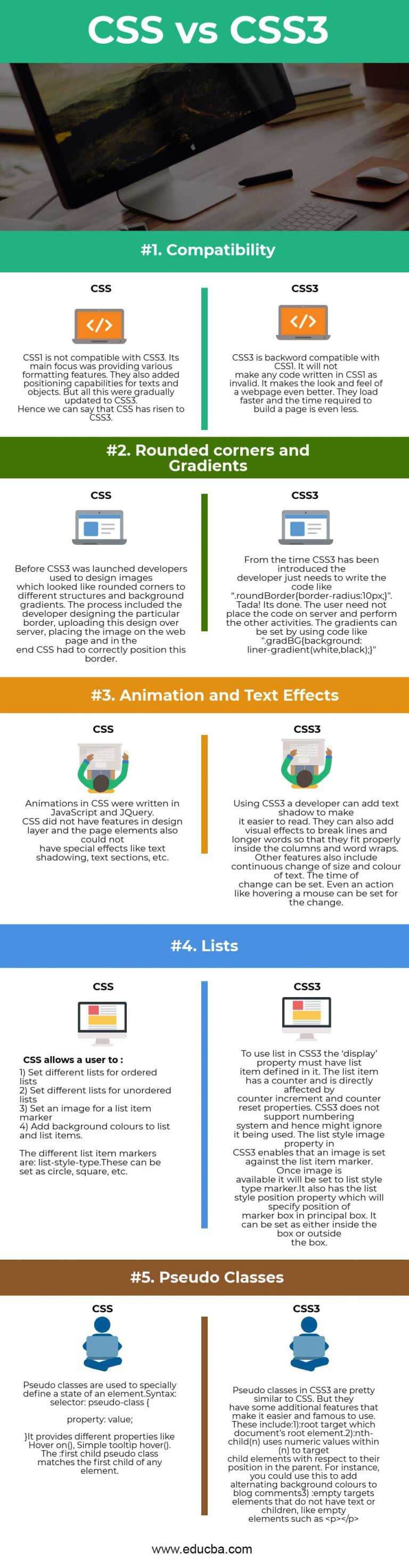CSS Vs CSS3 Top 4 Most Useful Differences You Need To Learn