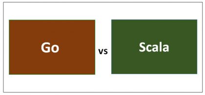 Go vs Scala | Know The 8 Most Amazing Differences