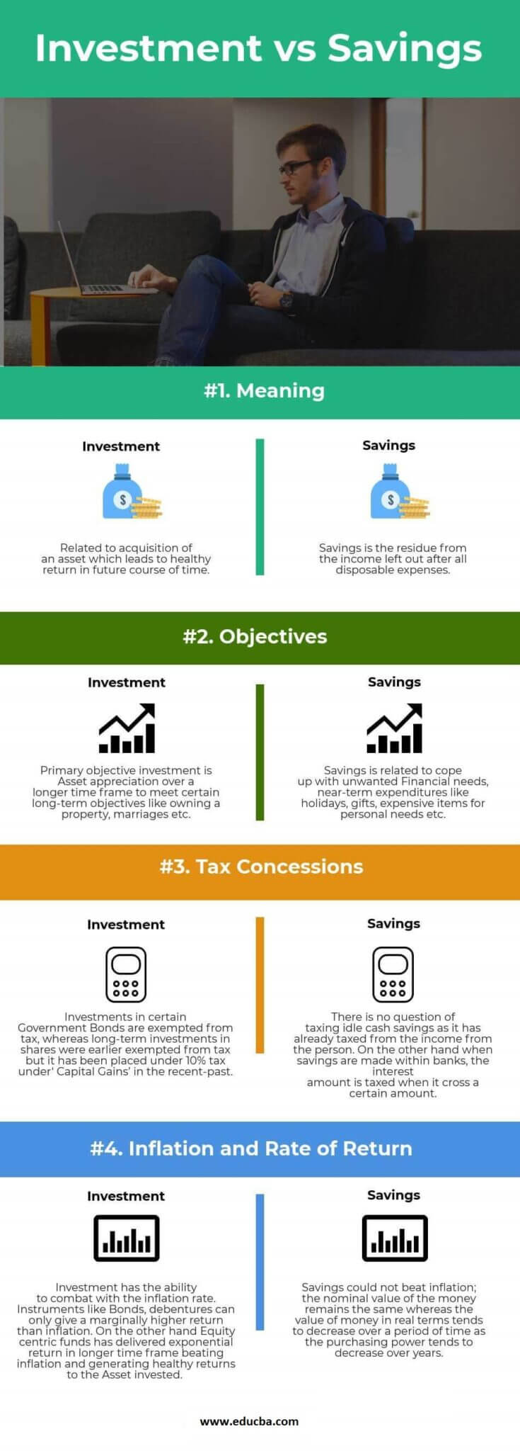 Investing vs savings | What It Is and Why It's Important (Infographics)