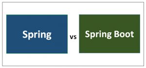 Spring vs Spring Boot - Find Out The Top 4 Useful Differences