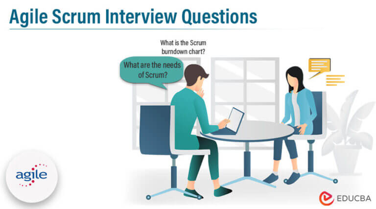 Top 10 Awesome Agile Scrum Interview Questions And Answers For 2023 