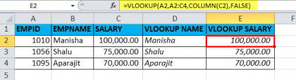 COLUMN in Excel (Formula, Examples) | How to Use COLUMN Function?
