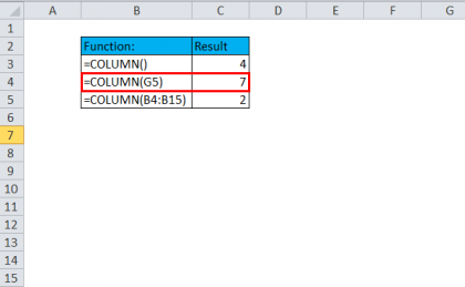 COLUMN in Excel (Formula, Examples) | How to Use COLUMN Function?