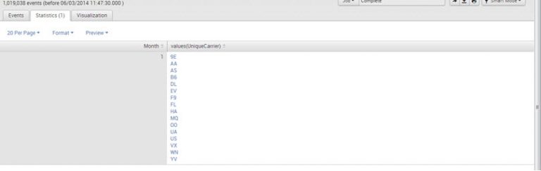What is Splunk? | Specific Methods for Uploading Data in Splunk