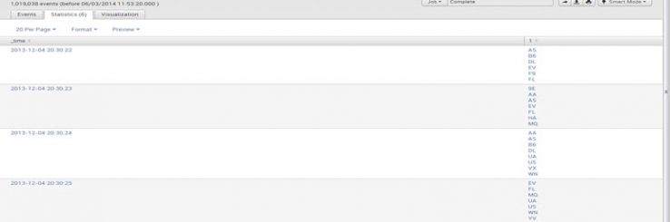 What is Splunk? | Specific Methods for Uploading Data in Splunk