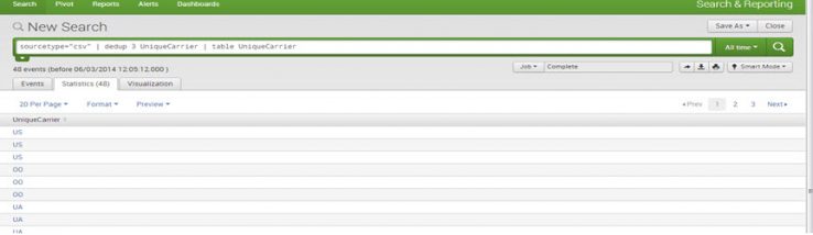 What is Splunk? | Specific Methods for Uploading Data in Splunk