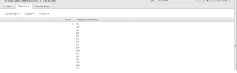 What is Splunk? | Specific Methods for Uploading Data in Splunk