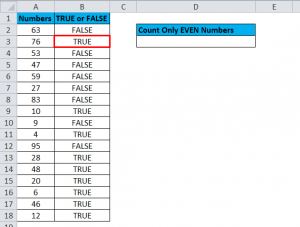 EVEN Function (Formula, Examples) | How to use EVEN in Excel?