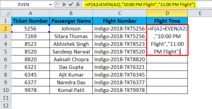 EVEN Function (Formula, Examples) | How to use EVEN in Excel?