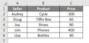 LOOKUP in Excel (Formula, Examples) | How To Use LOOKUP Function?