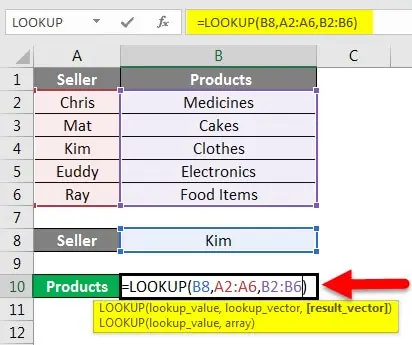 LOOKUP in Excel (Formula, Examples) | How To Use LOOKUP Function?
