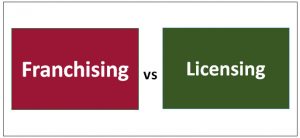 Franchising vs Licensing | Top 5 Best Differences (with Infographics)