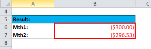 IPMT in Excel How to Use IPMT Function in Excel? (With Examples)