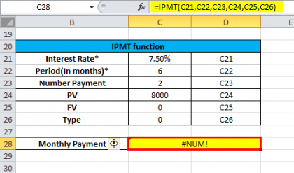 IPMT in Excel How to Use IPMT Function in Excel? (With Examples)
