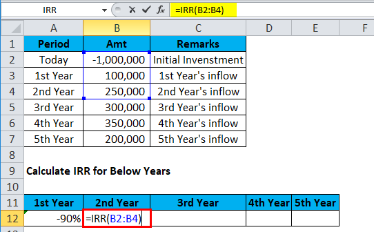 IRR In Excel How To Use IRR Function With Examples 