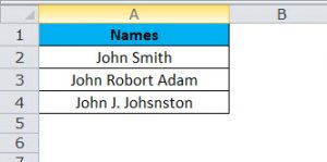 LEN in Excel (Formula, Examples) | How to Use LEN Function in Excel?