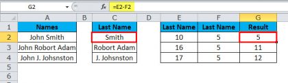 LEN in Excel (Formula, Examples) | How to Use LEN Function in Excel?