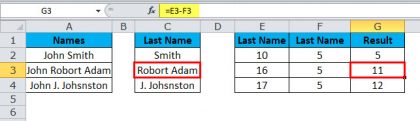 LEN in Excel (Formula, Examples) | How to Use LEN Function in Excel?