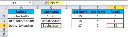 LEN in Excel (Formula, Examples) | How to Use LEN Function in Excel?