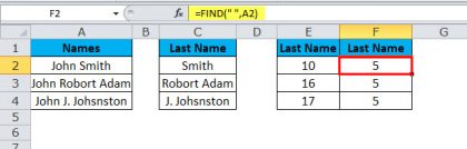 LEN in Excel (Formula, Examples) | How to Use LEN Function in Excel?