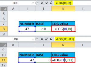 LOG in Excel (Formula, Examples) | How to Use LOG Function?