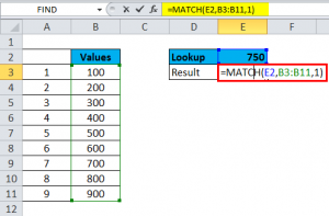 MATCH in Excel (Formula, Examples) | How to Use MATCH Function?