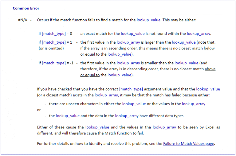MATCH in Excel (Formula, Examples) | How to Use MATCH Function?