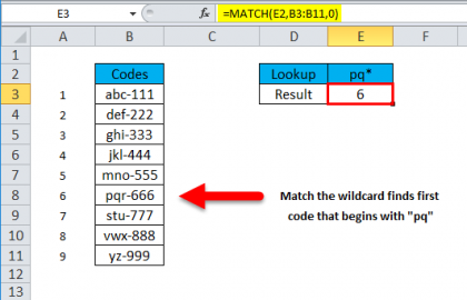 MATCH in Excel (Formula, Examples) | How to Use MATCH Function?