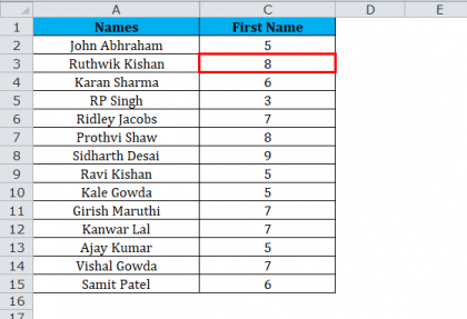 Mid in Excel (Formula, Examples) | How to use Mid Function?