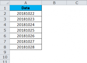 Mid in Excel (Formula, Examples) | How to use Mid Function?