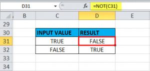 NOT in Excel (Formula, Examples) | How To Use NOT Function?