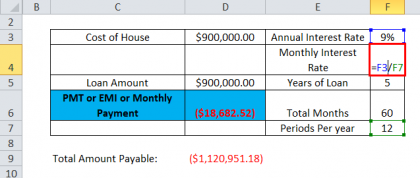 PMT Function in Excel (Formula, Examples) | How to use PMT?