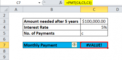 PMT Function in Excel (Formula, Examples) | How to use PMT?