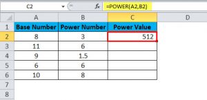 POWER in Excel (Formula, Examples) | How to Use POWER Function?