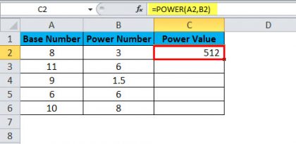 POWER in Excel (Formula, Examples) | How to Use POWER Function?