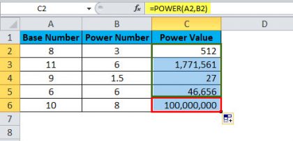 POWER in Excel (Formula, Examples) | How to Use POWER Function?