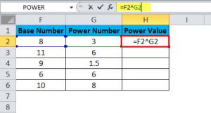 POWER in Excel (Formula, Examples) | How to Use POWER Function?