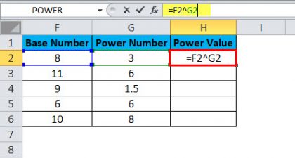 POWER in Excel (Formula, Examples) | How to Use POWER Function?
