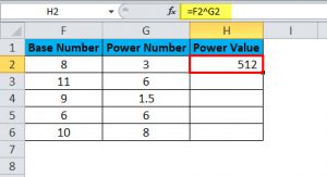 POWER in Excel (Formula, Examples) | How to Use POWER Function?
