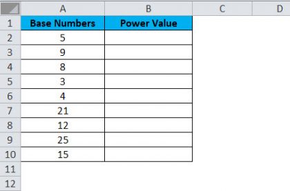 POWER in Excel (Formula, Examples) | How to Use POWER Function?