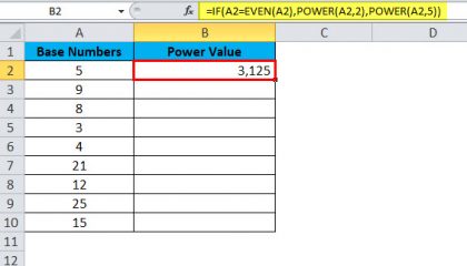 POWER in Excel (Formula, Examples) | How to Use POWER Function?